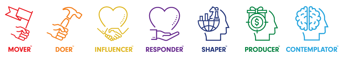 Life Languages™（ライフランゲージーズ）